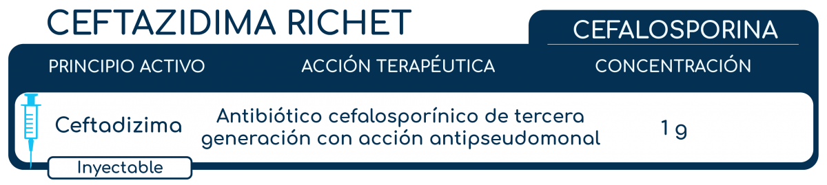 Productos – Frifarma