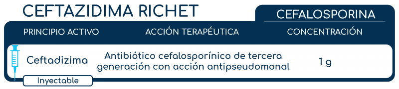 Productos – Frifarma