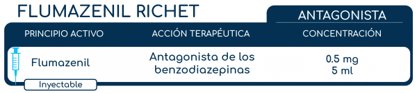 Productos – Frifarma