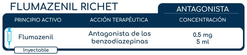 Productos – Frifarma