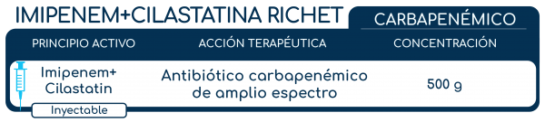 Productos – Frifarma