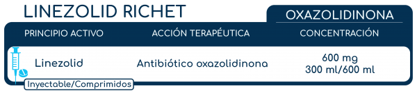 Productos – Frifarma