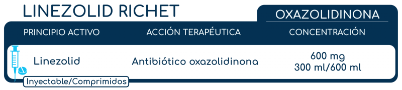 Productos – Frifarma