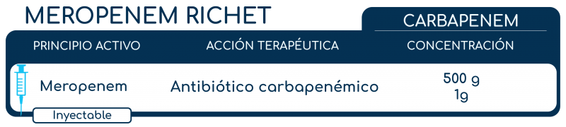 Productos – Frifarma