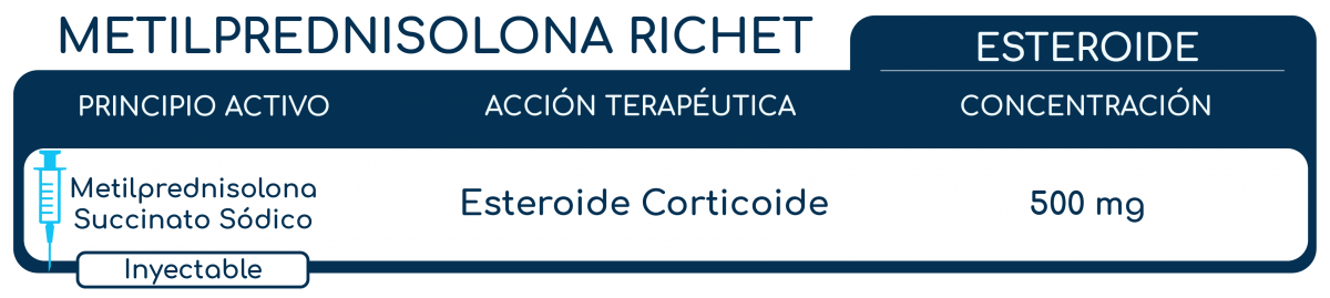 Productos – Frifarma