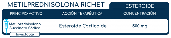 Productos – Frifarma