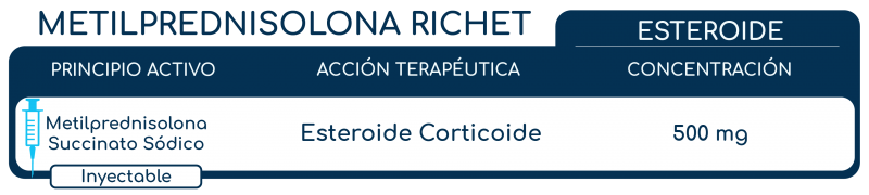 Productos – Frifarma