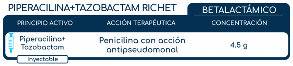 Productos – Frifarma