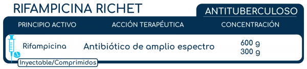 Productos – Frifarma