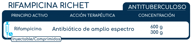 Productos – Frifarma