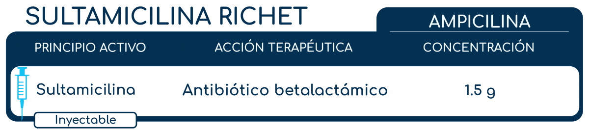 Productos – Frifarma