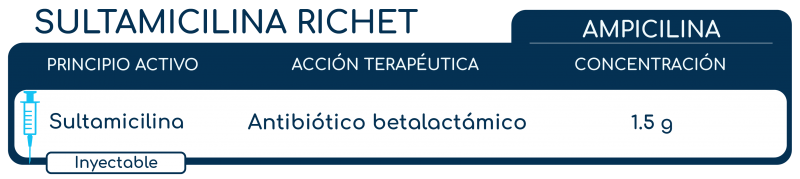 Productos – Frifarma