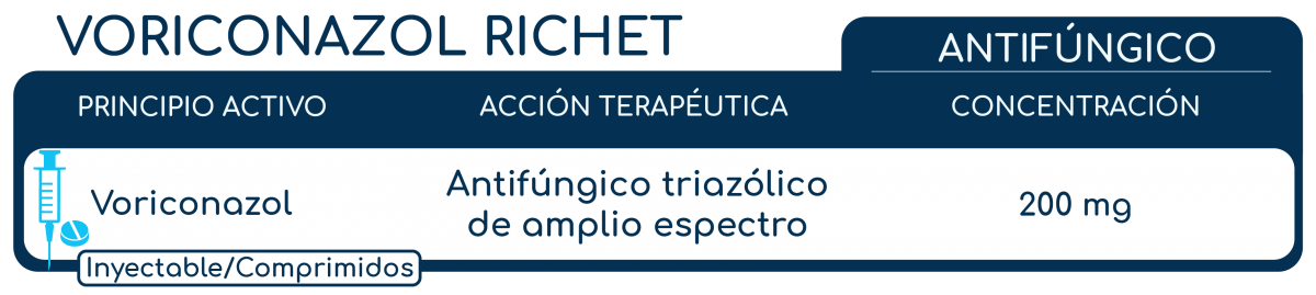 Productos – Frifarma